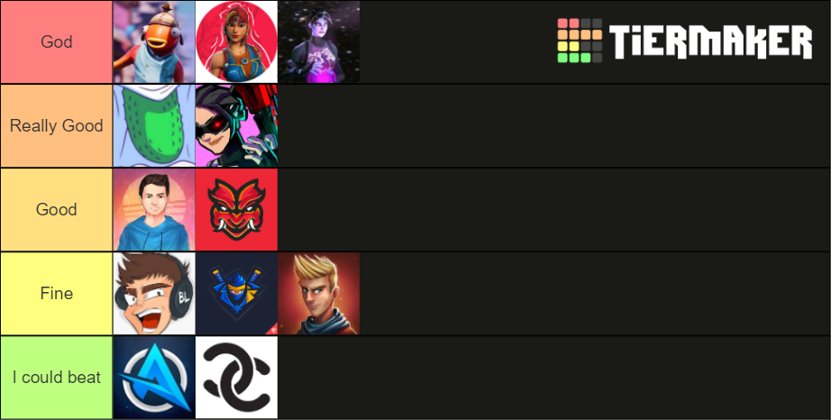 fn player rank Tier List (Community Rankings) - TierMaker