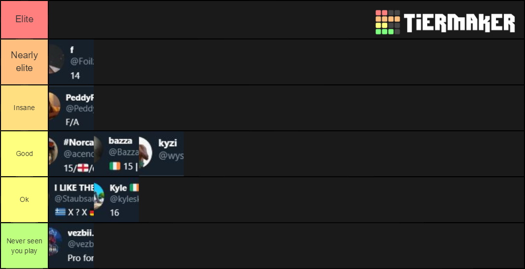 fn players Tier List (Community Rankings) - TierMaker