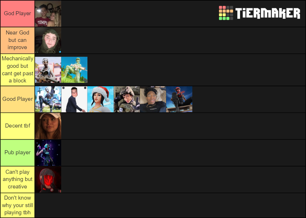 Fn Players Tier List (Community Rankings) - TierMaker