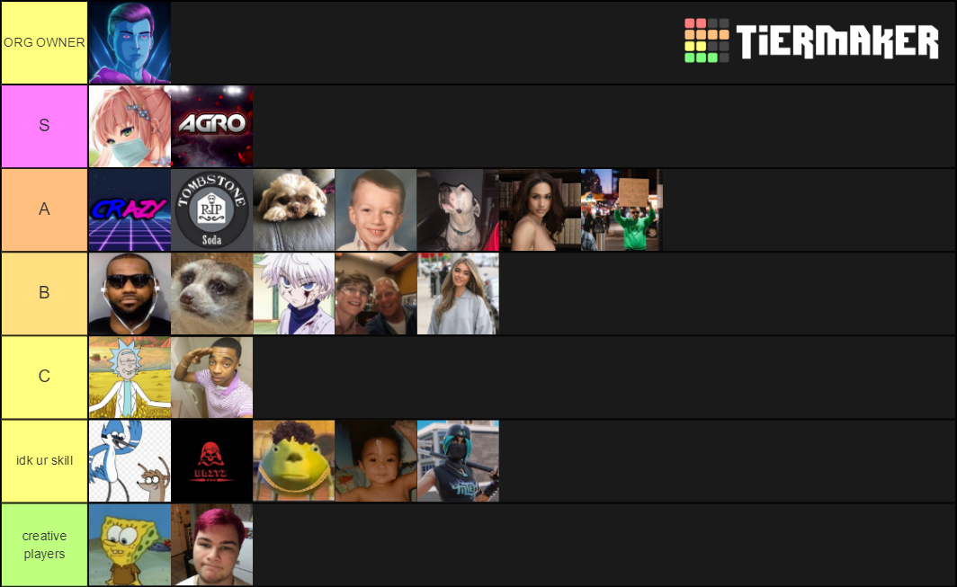 FN Tier List (Community Rankings) - TierMaker