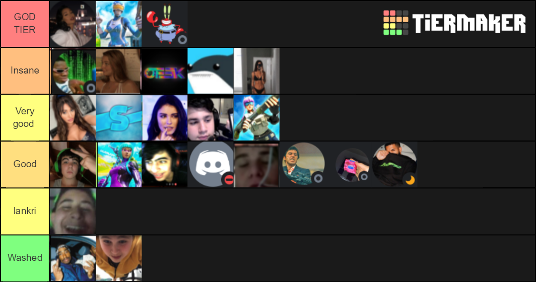 fn Tier List (Community Rankings) - TierMaker