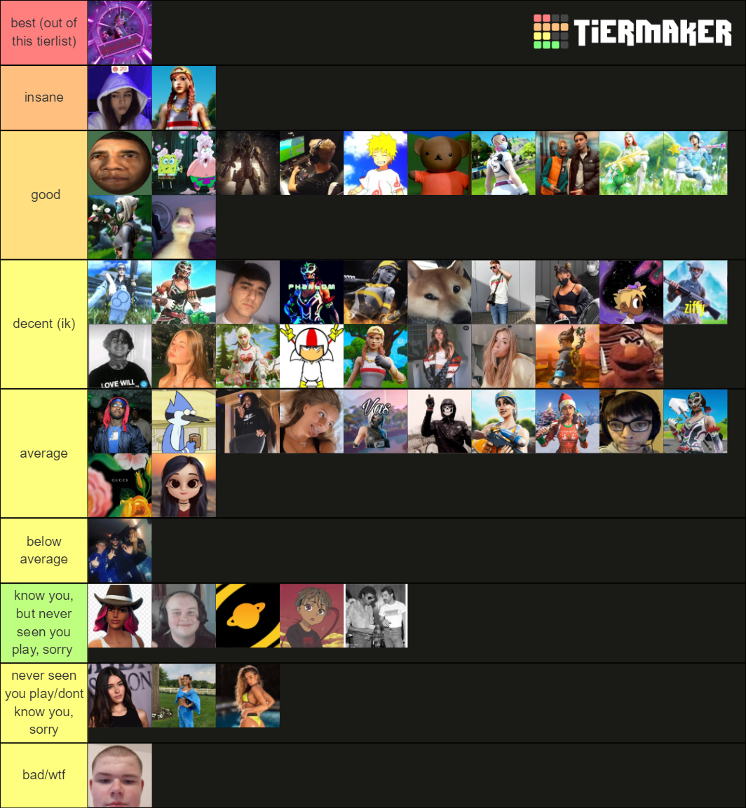 FN tierlist Tier List (Community Rankings) - TierMaker