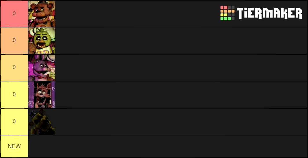 Fnaf 1 Animatronic Ranking Tier List Community Rankings Tiermaker