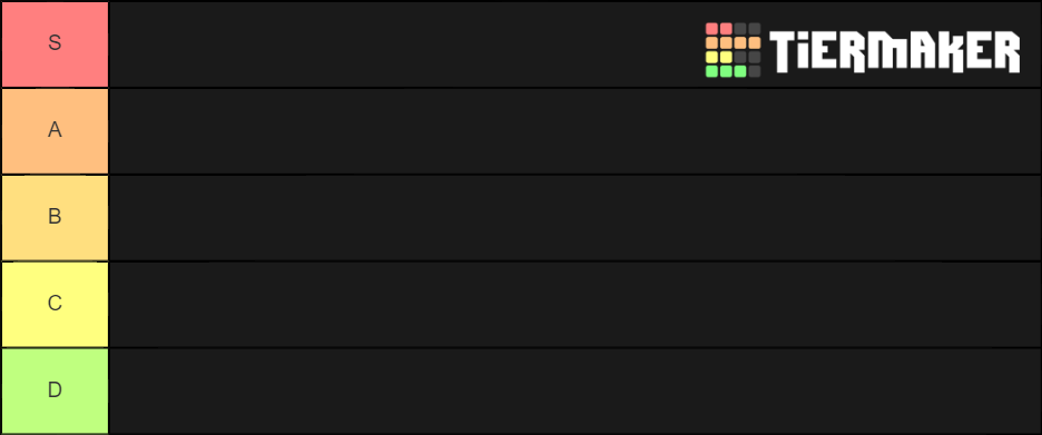 FNAF AR SKINS TIER LIST Tier List (Community Rankings) - TierMaker