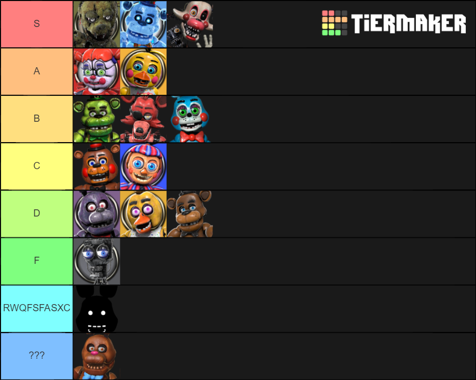 Fnaf AR: Special Delivery Tier List (Community Rankings) - TierMaker