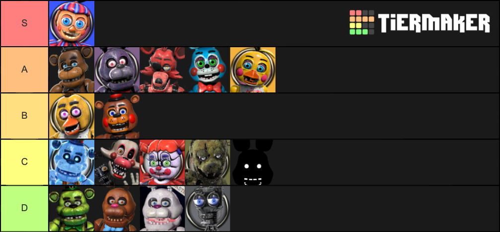 Fnaf AR: Special Delivery Tier List (Community Rankings) - TierMaker