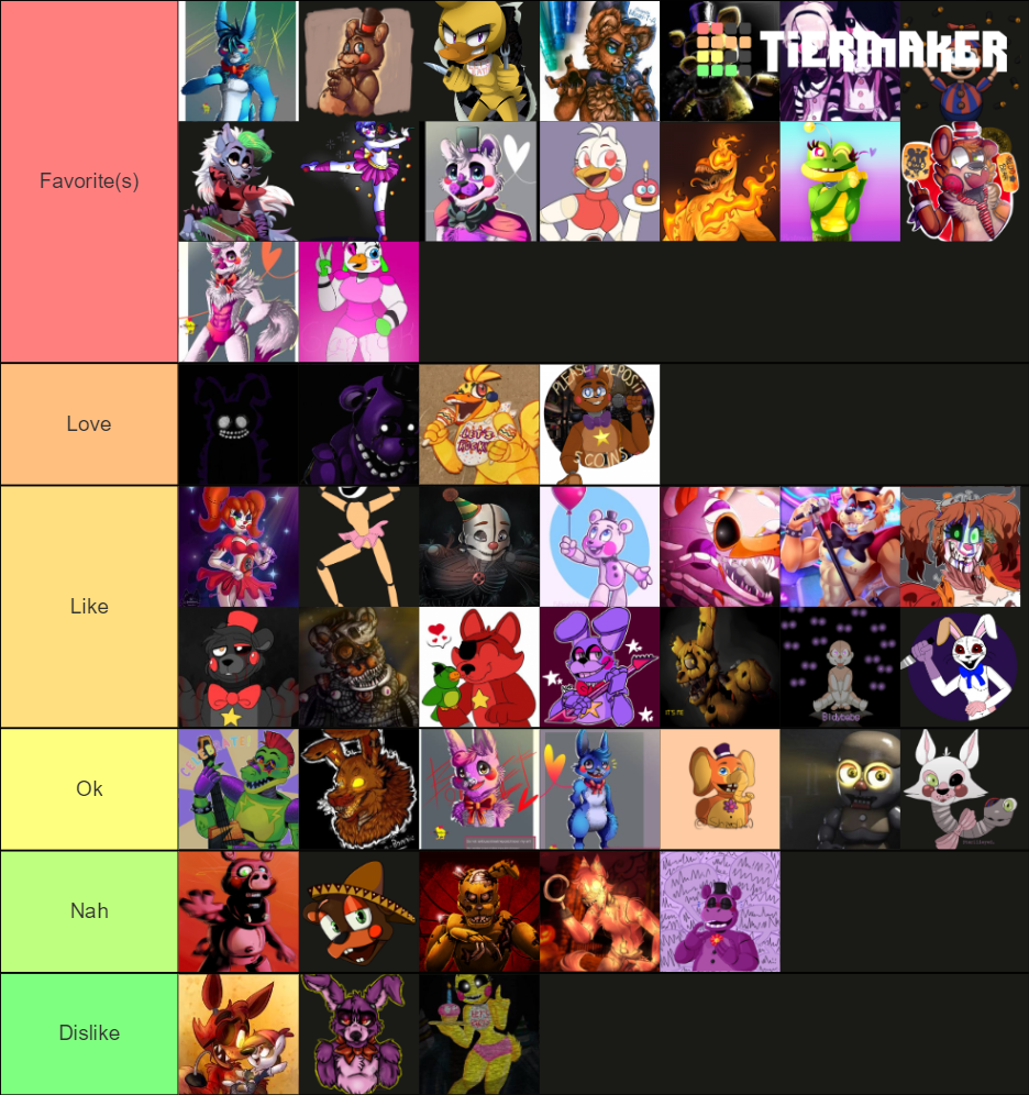 Fnaf Character (Fanart edition) Tier List (Community Rankings) - TierMaker
