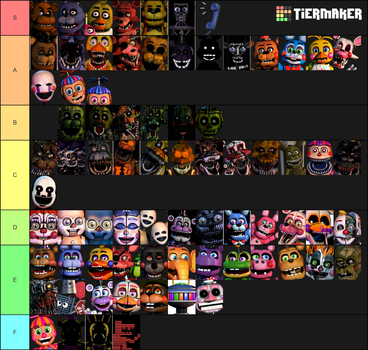 fnaf character list Tier List (Community Rankings) - TierMaker