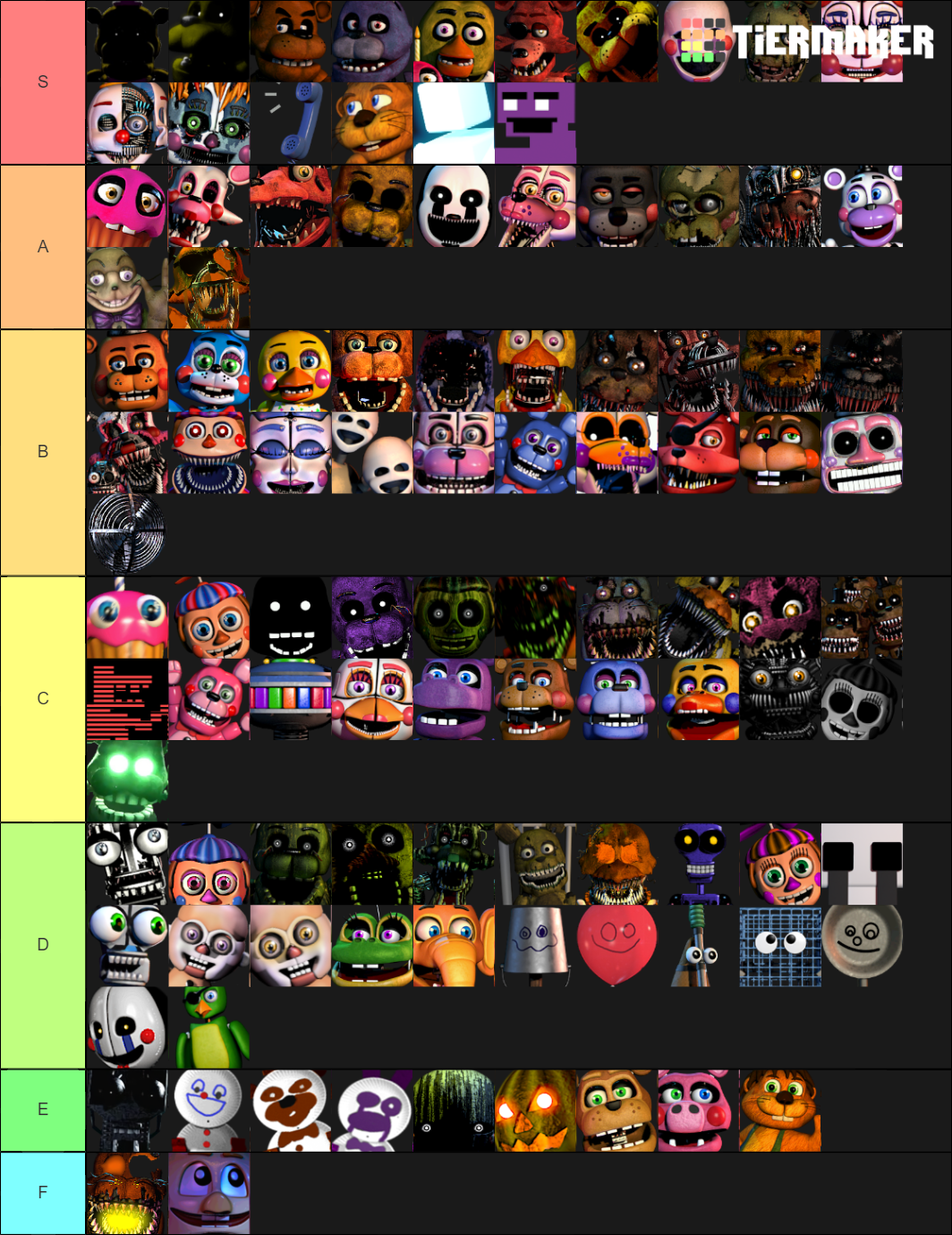 FNaF Characters (FNaF 1- VR Help Wanted) Tier List (Community Rankings ...