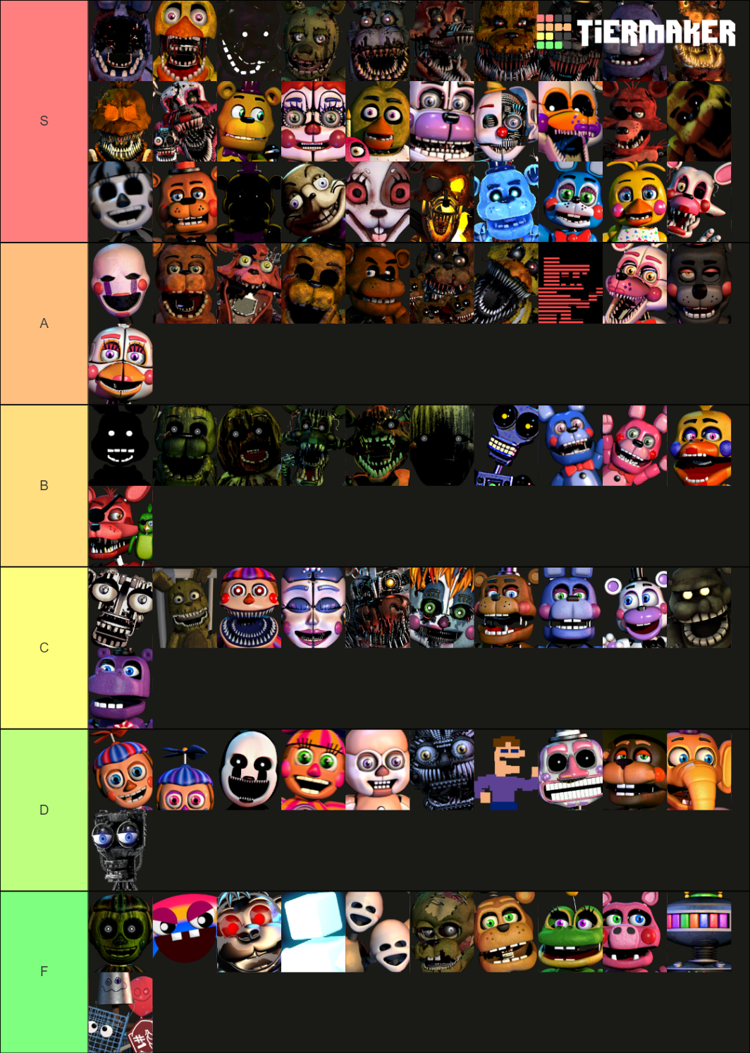 FNaF Characters Tier List (Community Rankings) - TierMaker