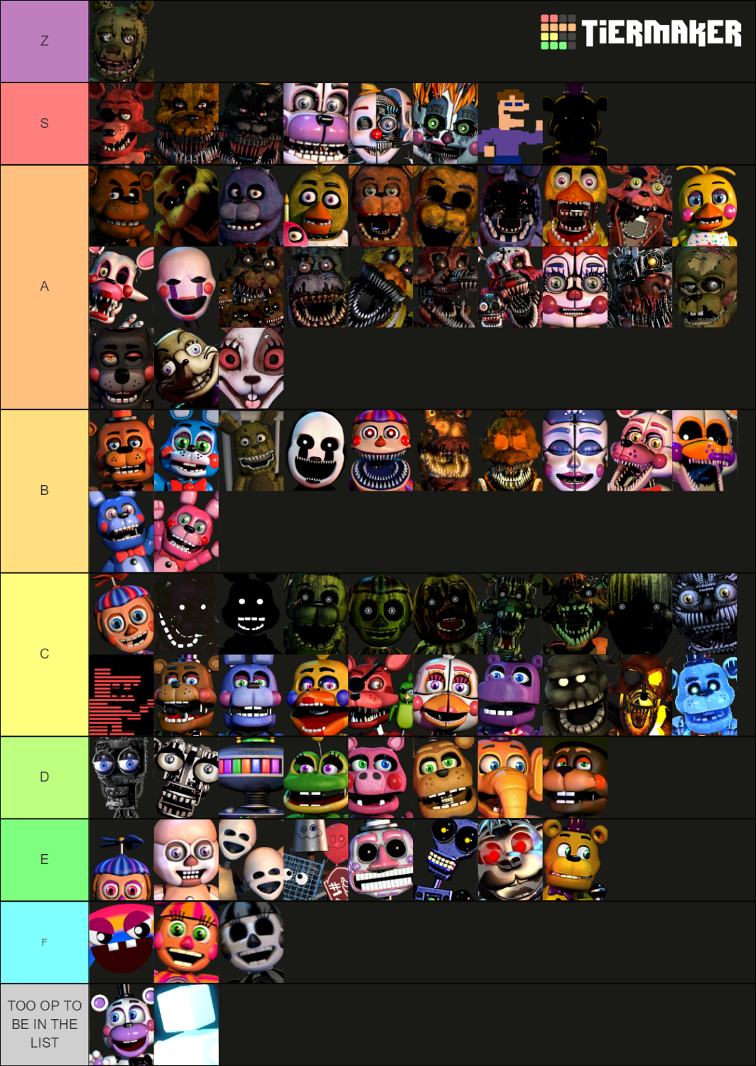 FNaF Characters Tier List (Community Rankings) - TierMaker