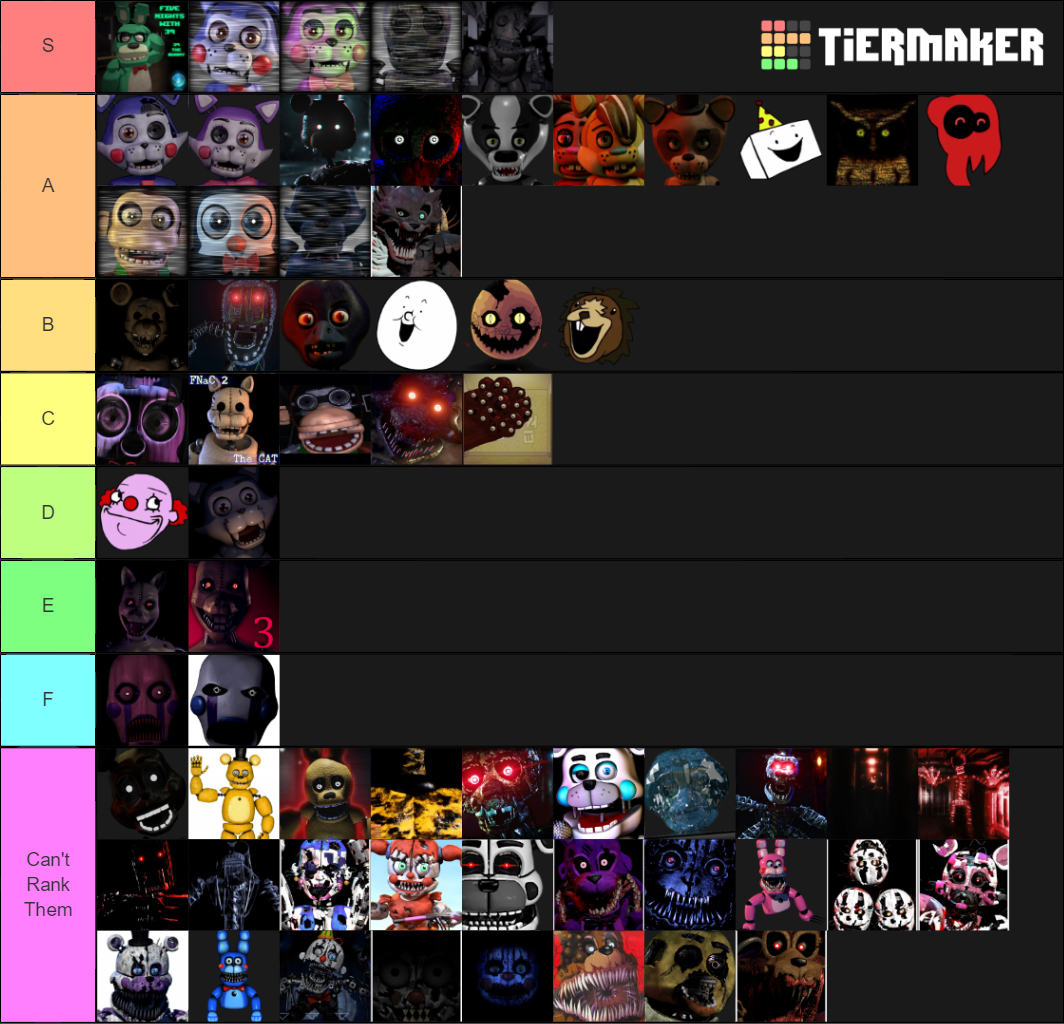 FNaF Fan Game Characters (Part 1) Tier List (Community Rankings ...