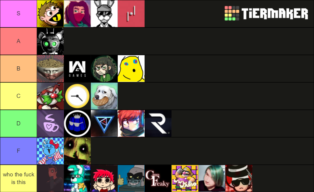 FNaF Fangame Developer Tier List (Community Rankings) - TierMaker