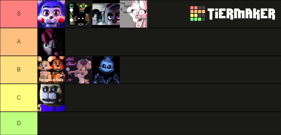 fnaf fangame ultumate Tier List (Community Rankings) - TierMaker