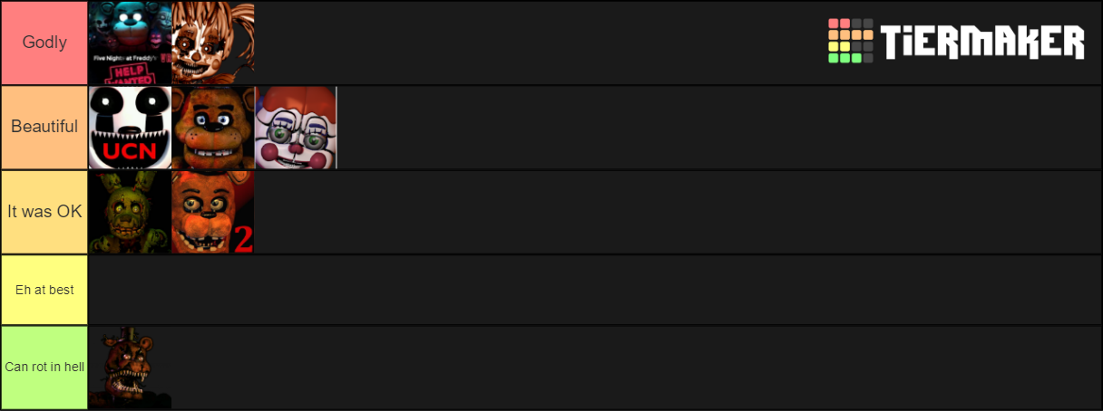 FNaF Game Ranker Tier List (Community Rankings) - TierMaker