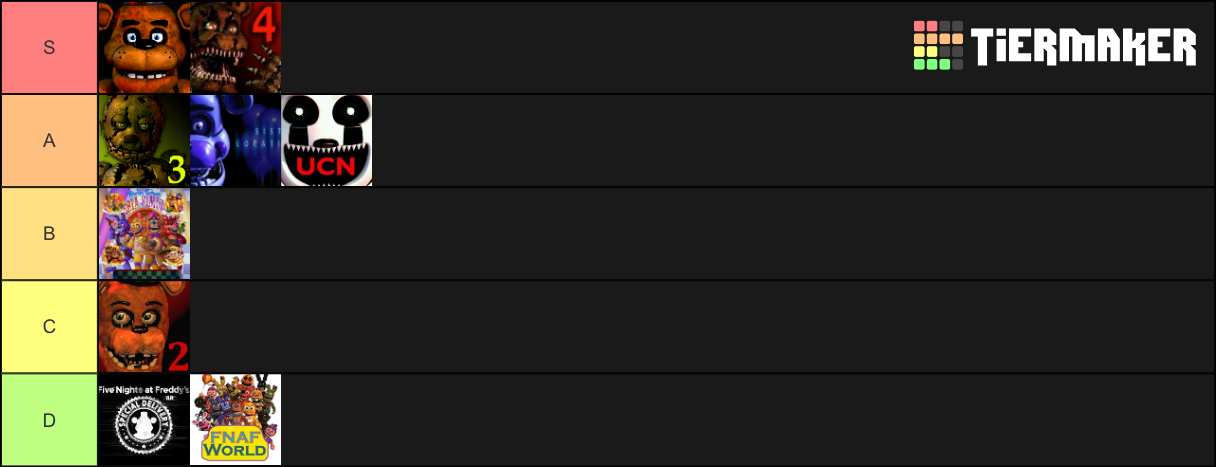 FNaF Games Tier List (Community Rankings) - TierMaker