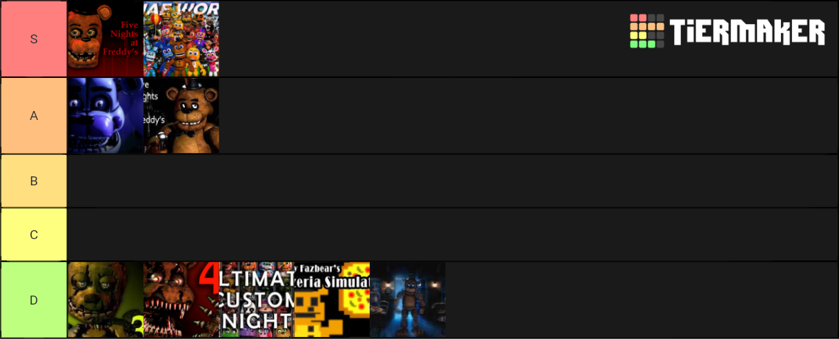 FNAF Games Tier List (Community Rankings) - TierMaker