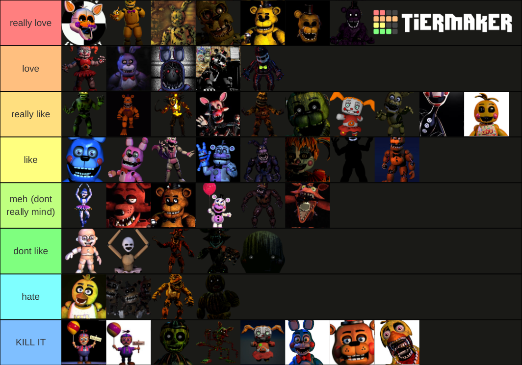 fnaf list Tier List (Community Rankings) - TierMaker