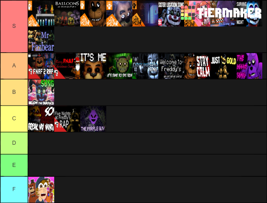 Fnaf Songs Tier List (Community Rankings) - TierMaker