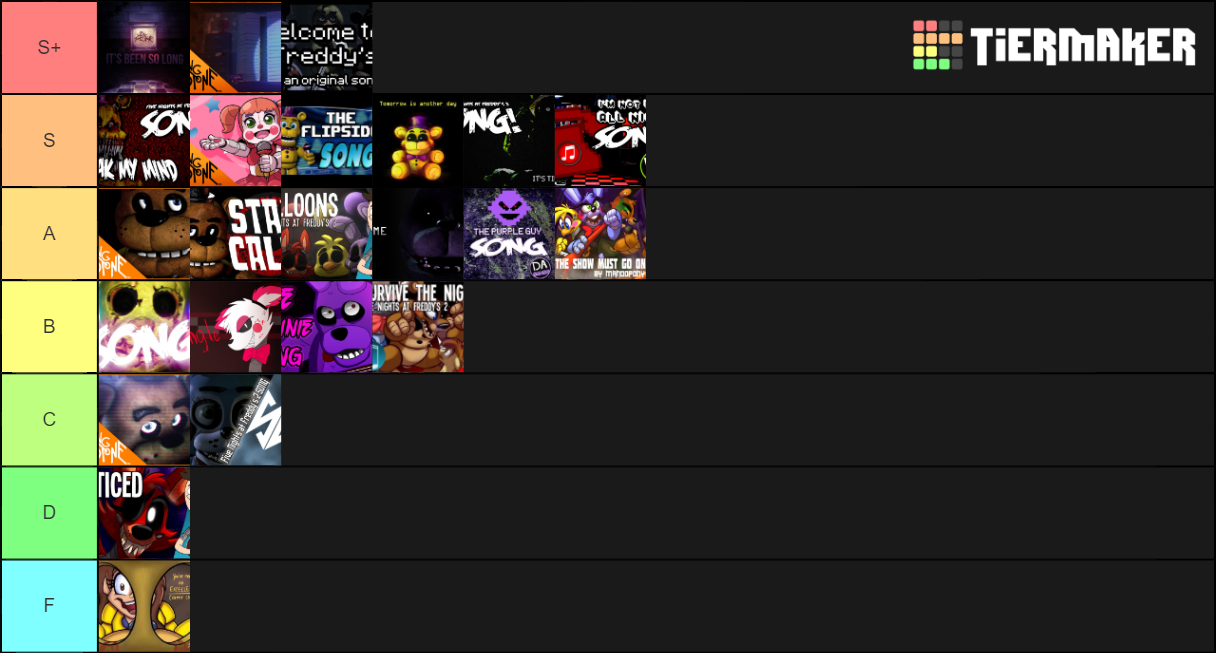 FNAF Songs Tier List (Community Rankings) - TierMaker