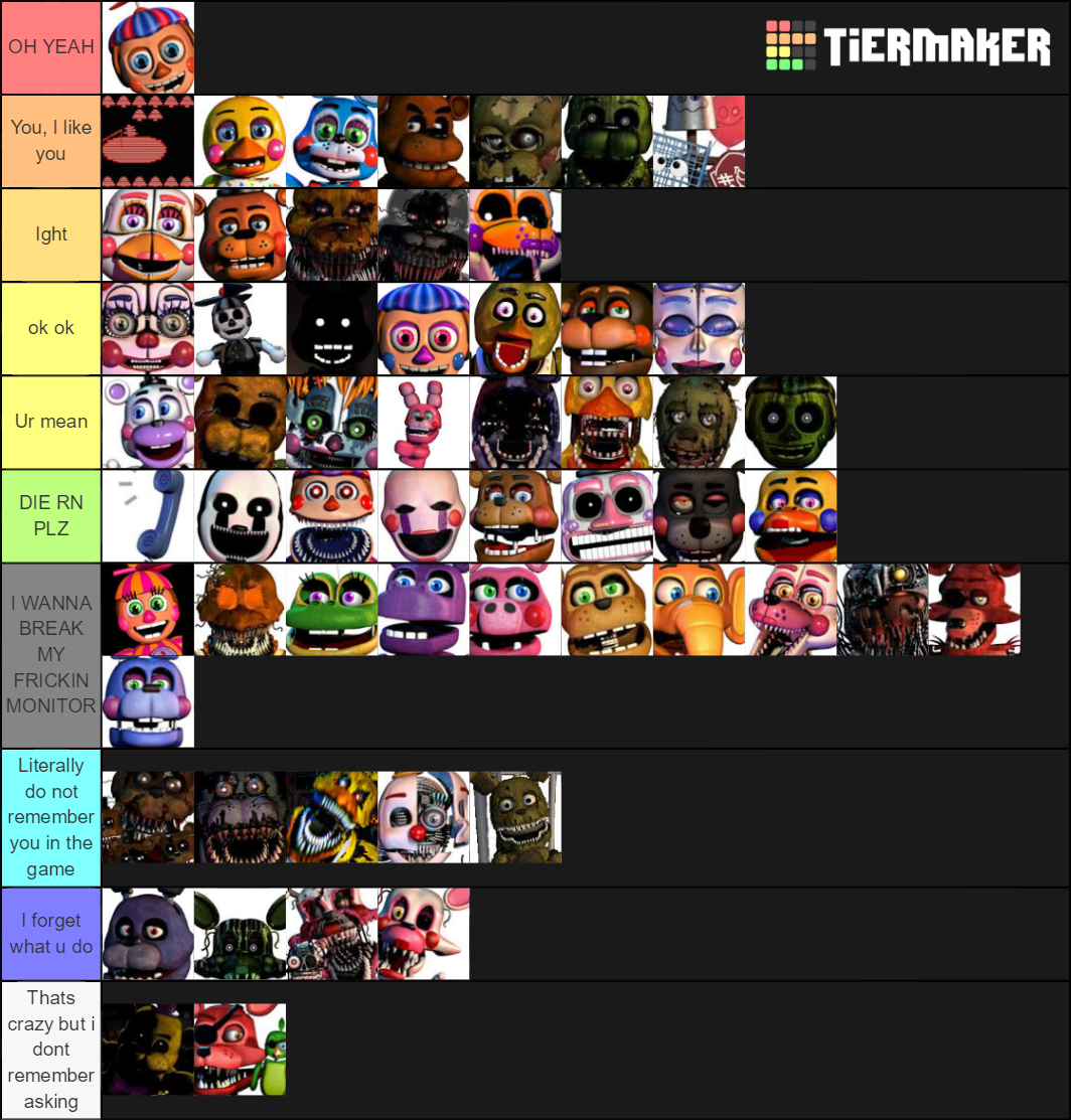 Fnaf Ucn Tier List Community Rankings Tiermaker
