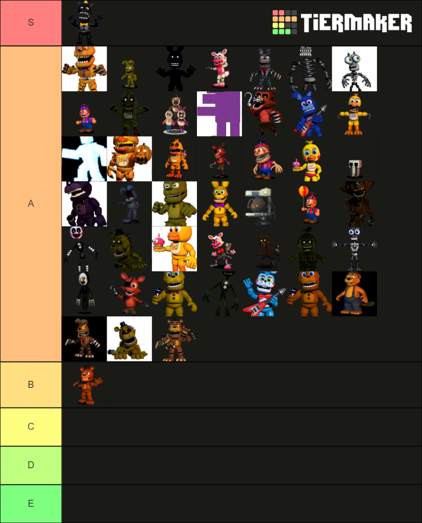 Fnaf world characters Tier List (Community Rankings) - TierMaker