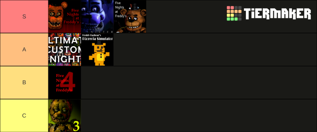 FNAF Games Tier List (Community Rankings) - TierMaker