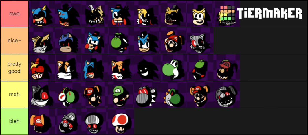 FNAS Characters ! Tier List (Community Rankings) - TierMaker