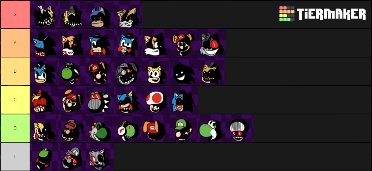 FNAS Characters ! Tier List (Community Rankings) - TierMaker