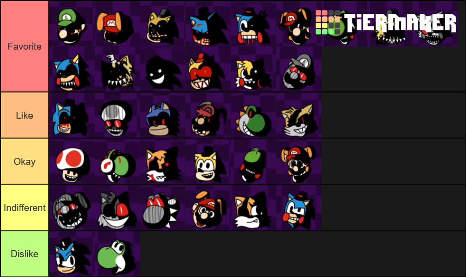 FNAS Characters ! Tier List (Community Rankings) - TierMaker