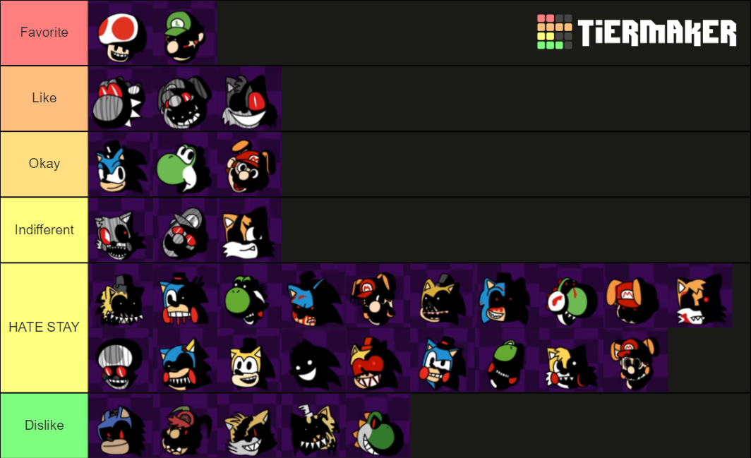 FNAS Characters ! Tier List (Community Rankings) - TierMaker