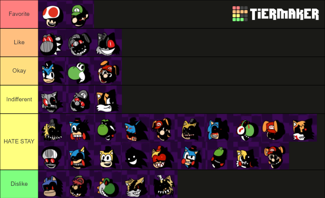 FNAS Characters ! Tier List (Community Rankings) - TierMaker