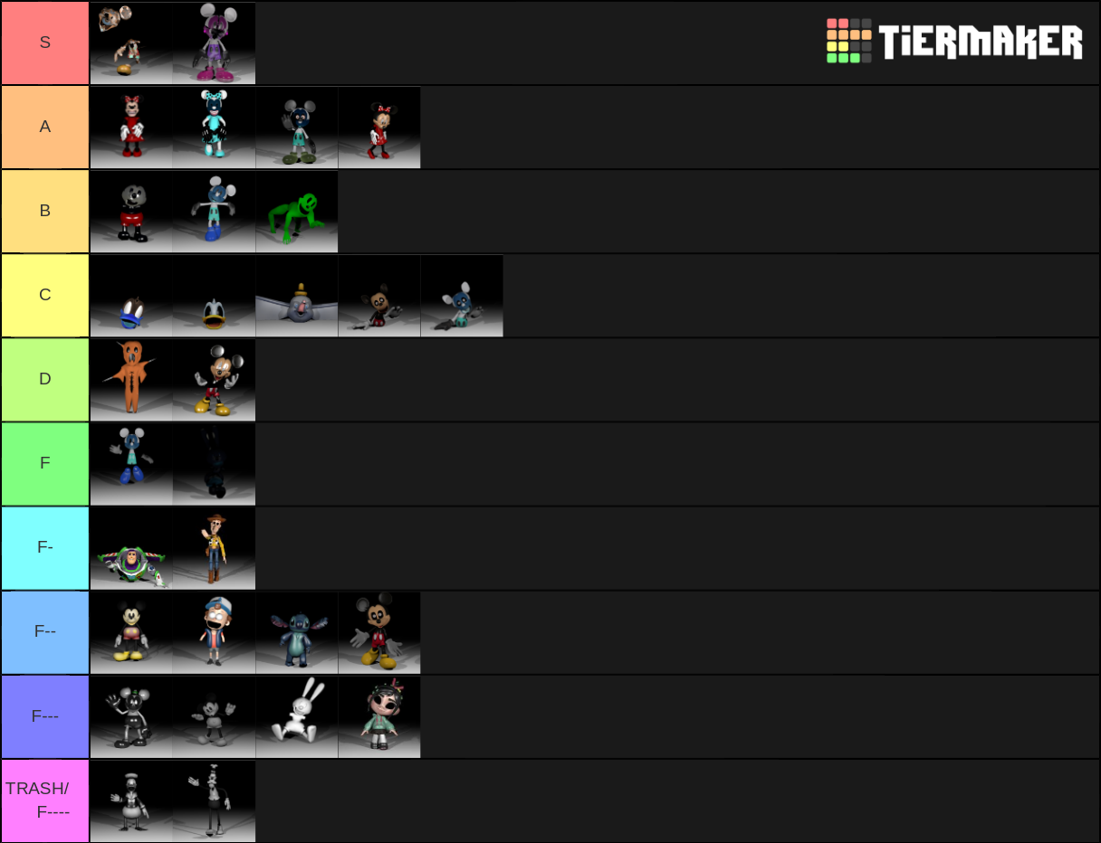 FNATI characters official and not official Tier List (Community ...