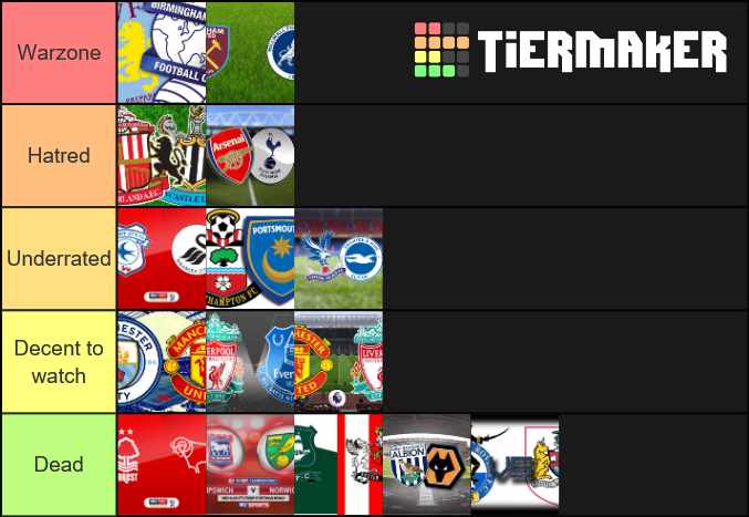 football derby in england Tier List (Community Rankings) - TierMaker