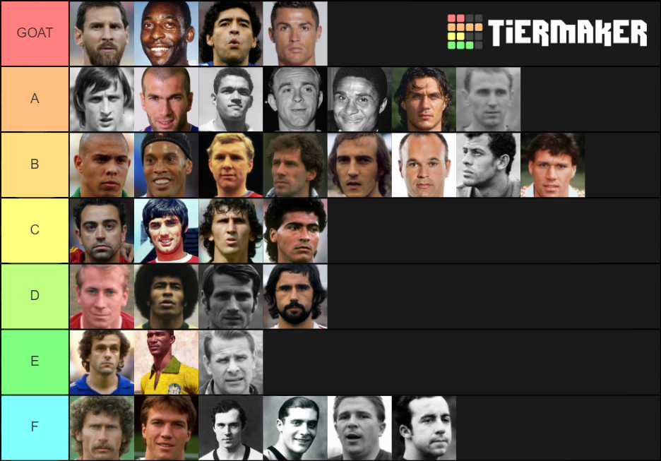 Football GOATS Tier List (Community Rankings) - TierMaker
