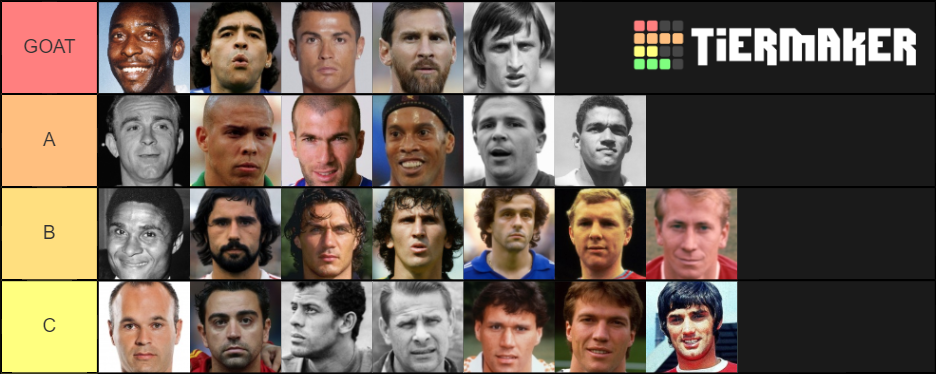 Football GOATS Tier List (Community Rankings) - TierMaker