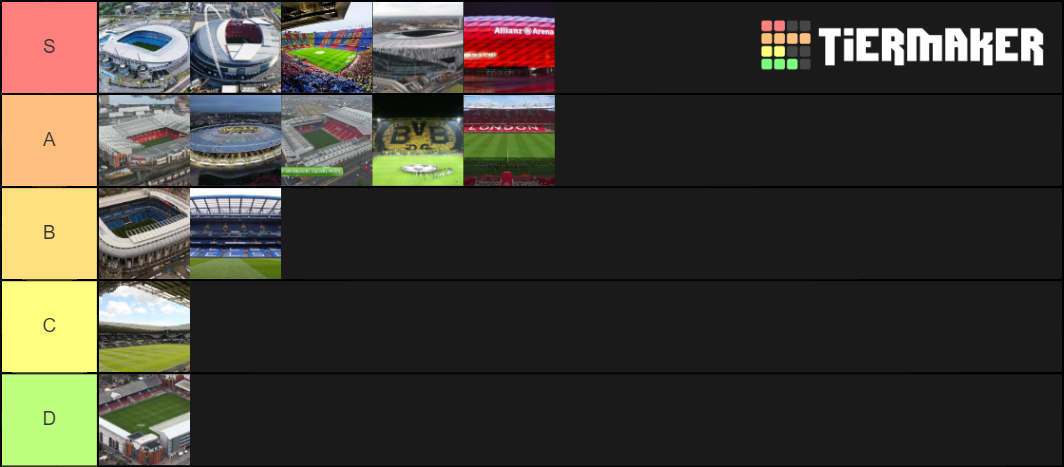 football stadiums Tier List (Community Rankings) - TierMaker