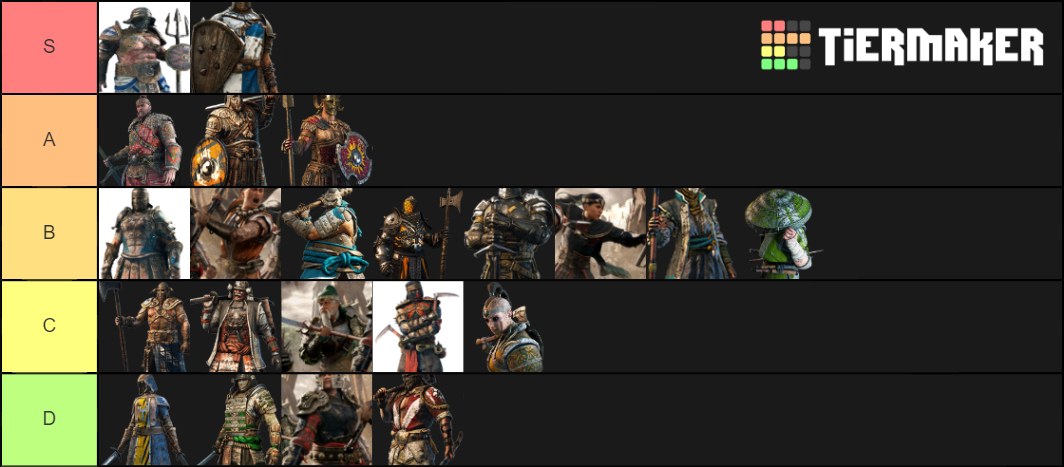 For Honor Tier List (Community Rankings) - TierMaker