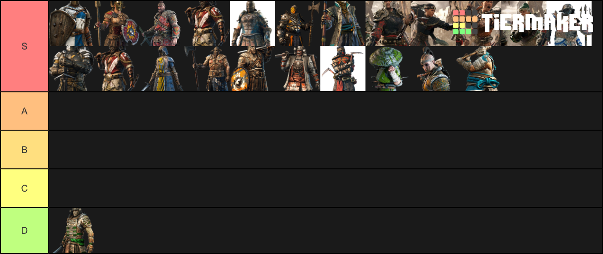 For Honor Tier List (Community Rankings) - TierMaker