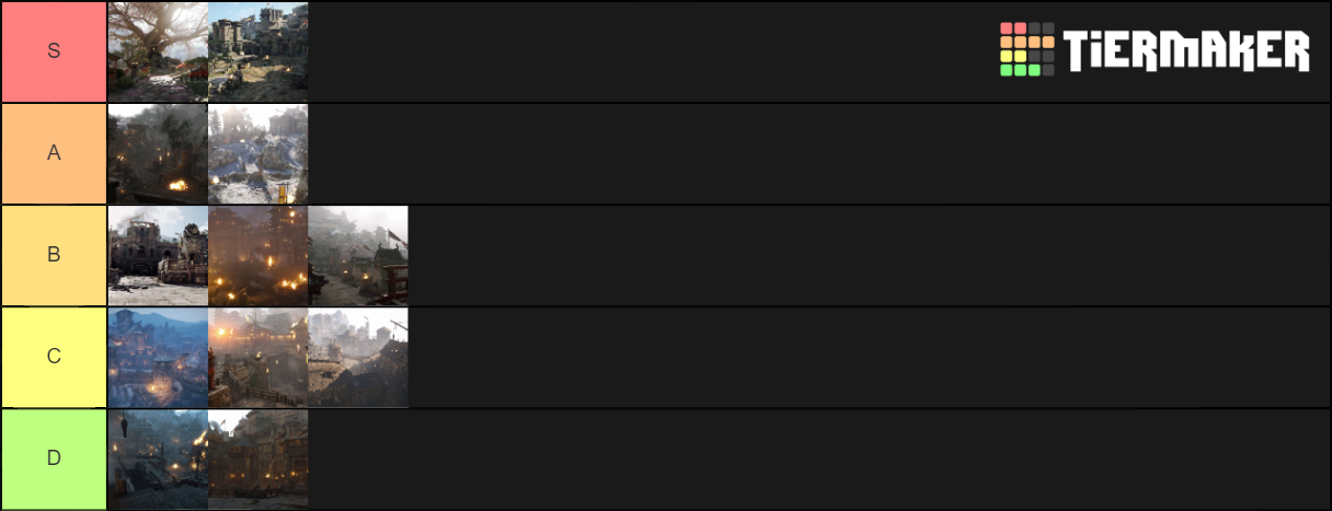 For Honor Dominion Map Tier List (Community Rankings) - TierMaker