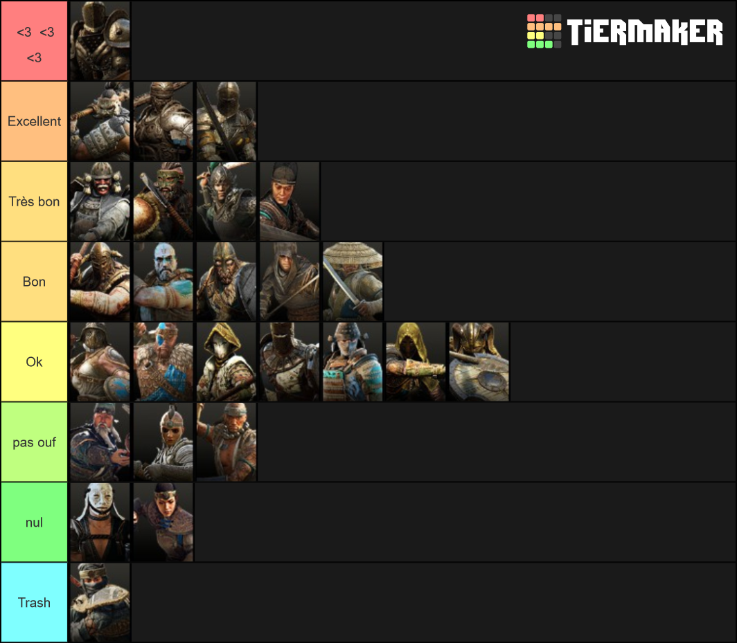 For Honor Heroes Tier List (Community Rankings) - TierMaker