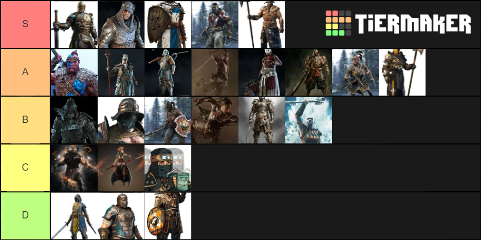 for honor Tier List (Community Rankings) - TierMaker