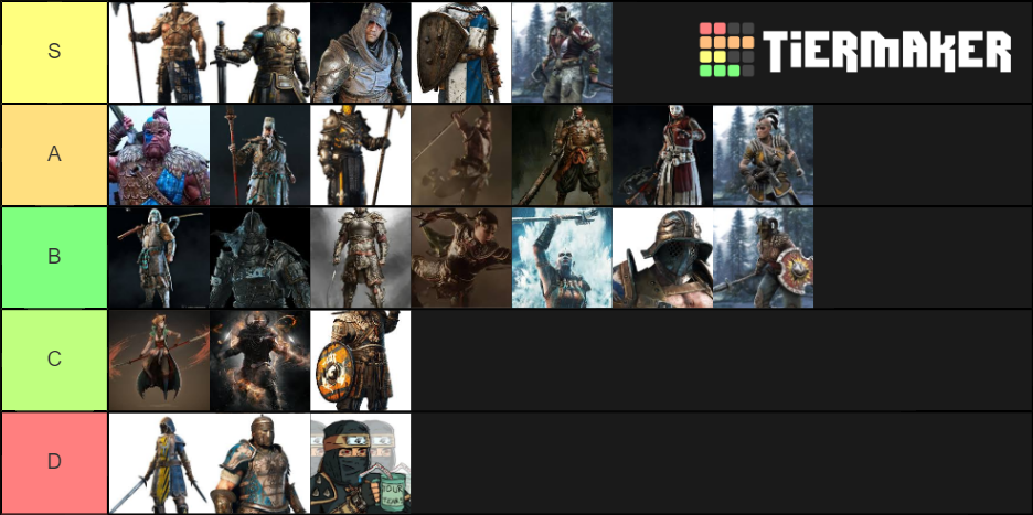 for honor Tier List (Community Rankings) - TierMaker