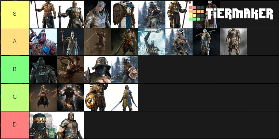 for honor Tier List (Community Rankings) - TierMaker