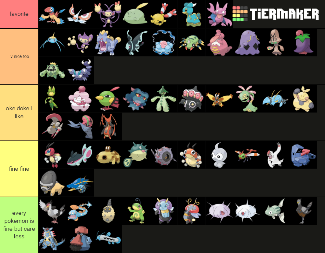 Forgotten Pokemon Tier List (Community Rankings) - TierMaker