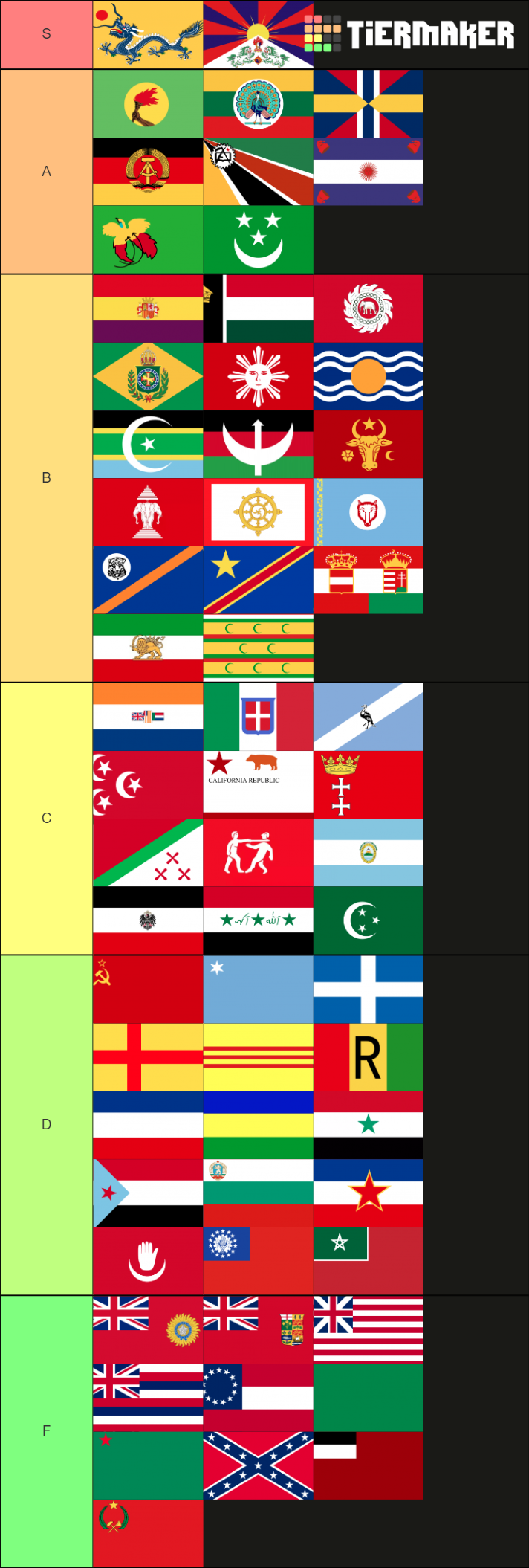 Former flags Tier List (Community Rankings) - TierMaker