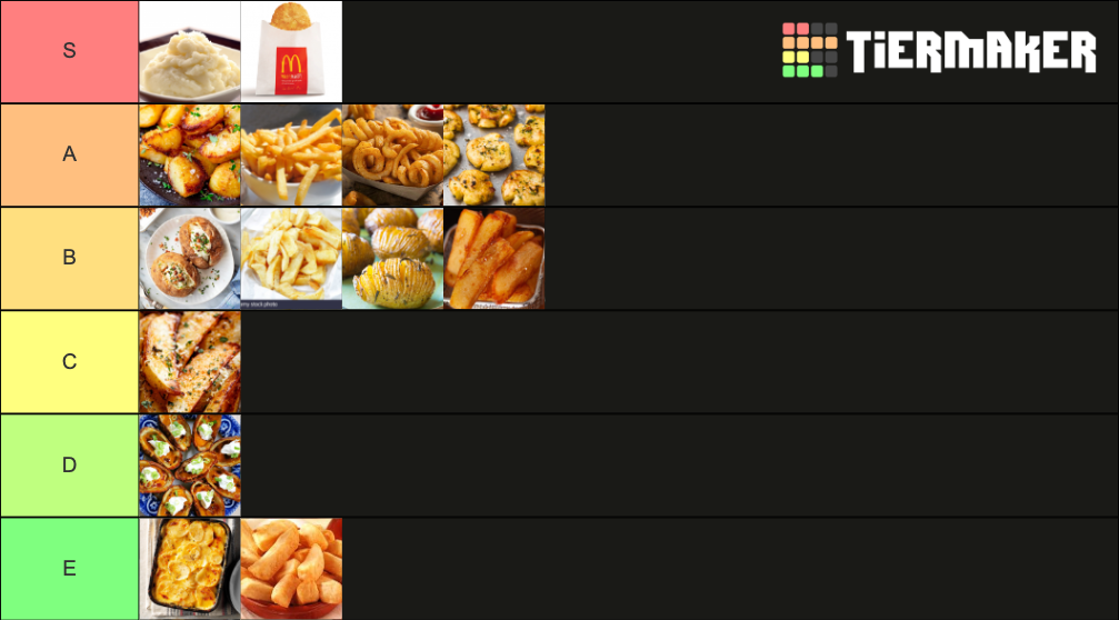 forms of potato Tier List (Community Rankings) - TierMaker