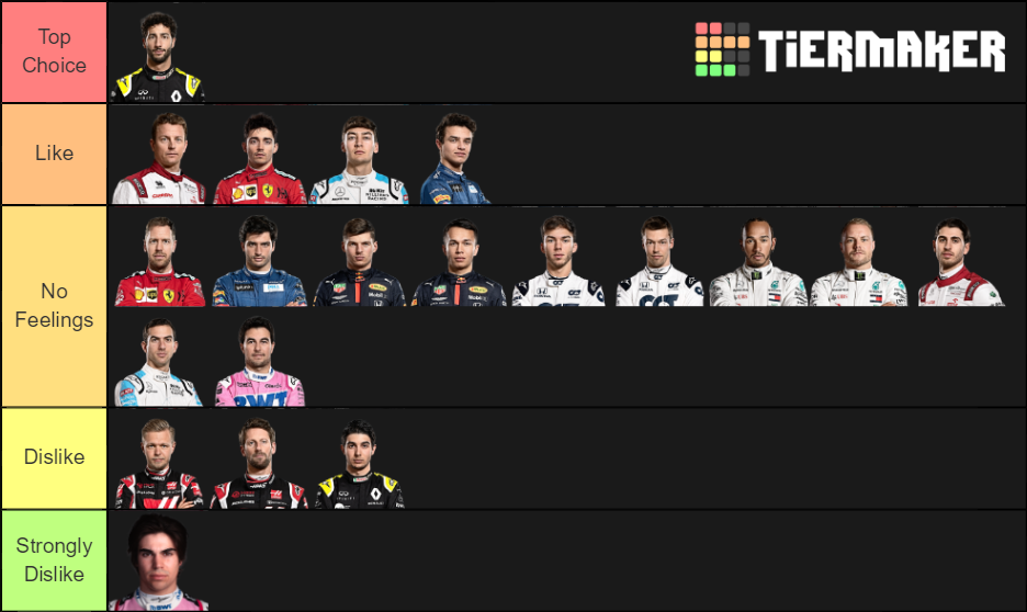 Formula 1 2020 Racers Tier List (Community Rankings) - TierMaker