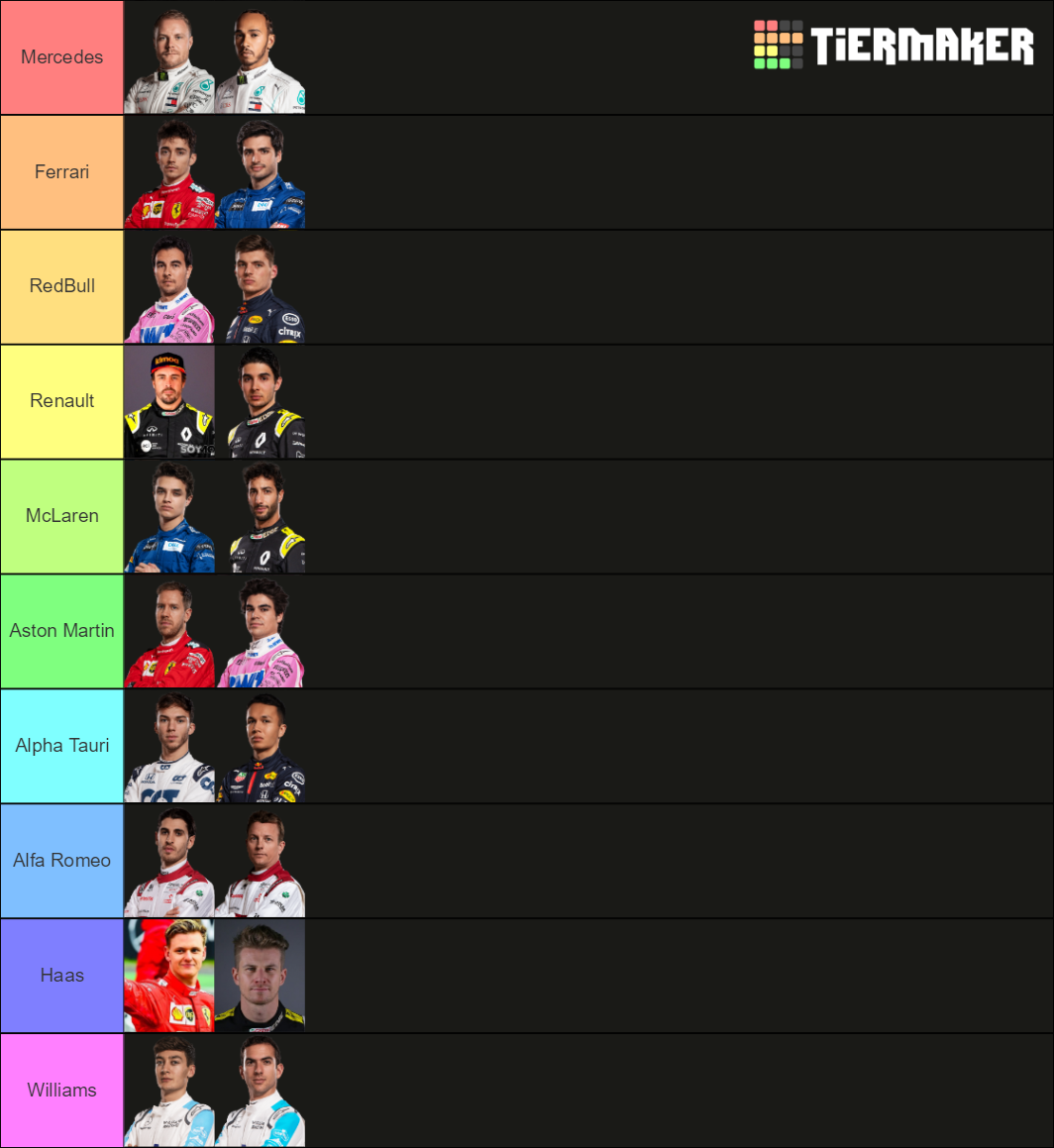 Formula 1 2021 Posibles Pilotos Tier List (Community Rankings) - TierMaker