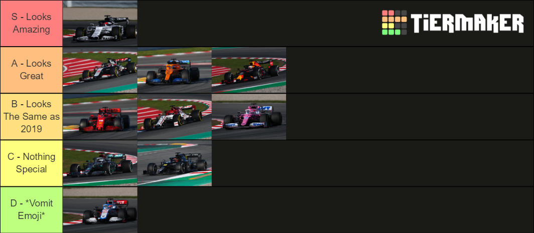 Formula 1 Team Liveries 2020 Tier List (Community Rankings) - TierMaker